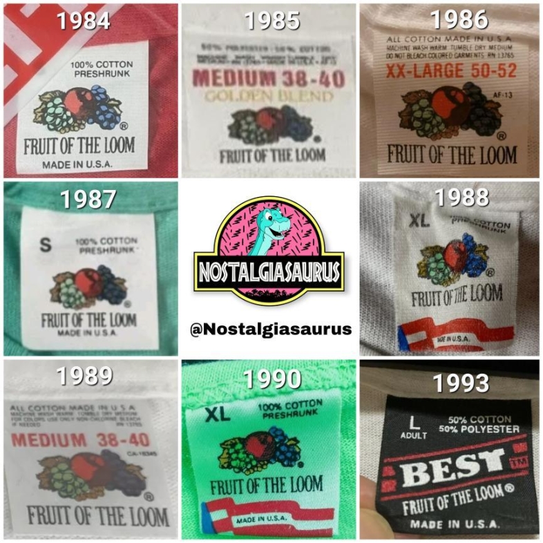 Vintage T-Shirt Authentic Tag Dating Guide Grid Cheatsheet