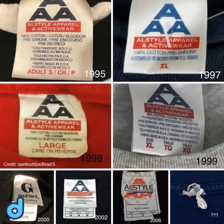 Vintage T-Shirt Authentic Tag Dating Guide Grid Cheatsheet