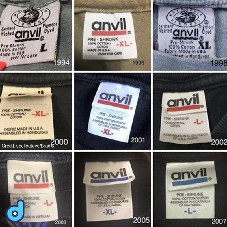 Vintage T-Shirt Authentic Tag Dating Guide Grid Cheatsheet