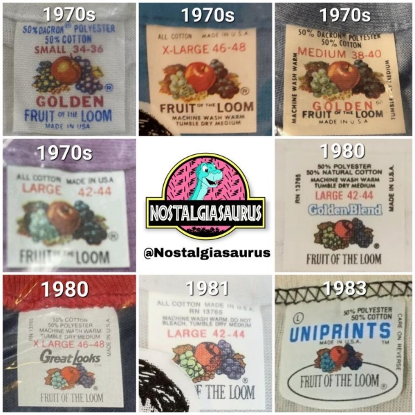 Vintage T-Shirt Authentic Tag Dating Guide Grid Cheatsheet