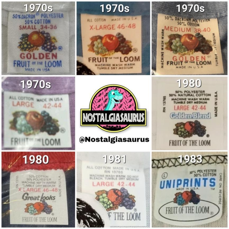 Vintage T-Shirt Authentic Tag Dating Guide Grid Cheatsheet